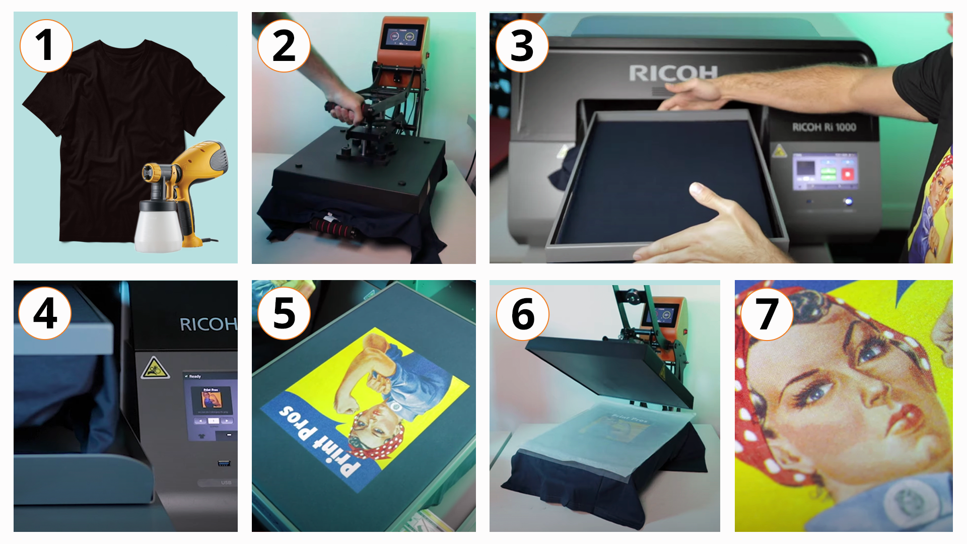 Printing Method Comparison: Heat Transfer (White Toner), Sublimation ...